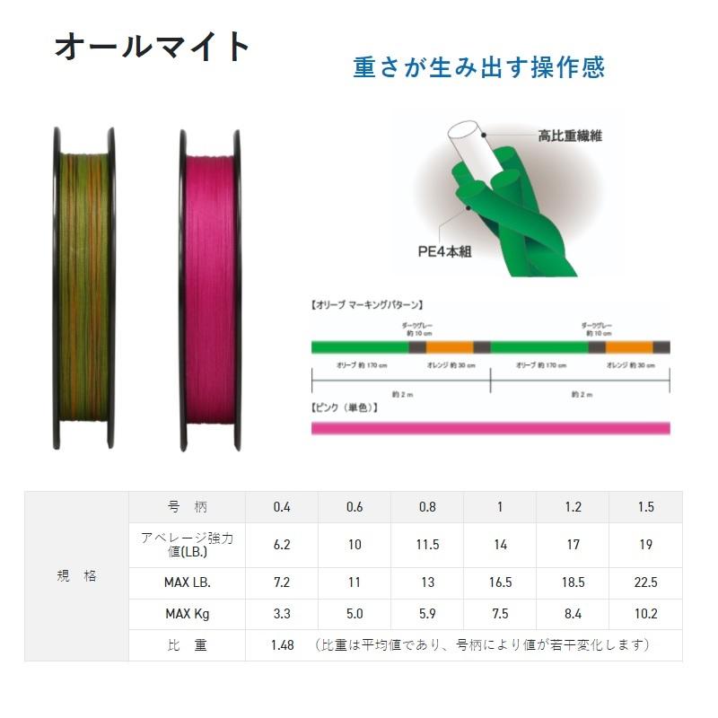 サンライン 1337 オールマイト 150m 0.8号 オリーブ : 釣具のFTO ヤフー店 - 通販 - Yahoo!ショッピング