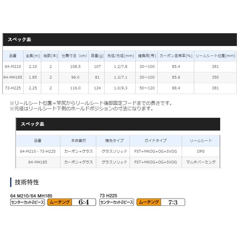 シマノ 夜イカ BB 73 H225 : 釣具のFTO ヤフー店 - 通販 - Yahoo!ショッピング