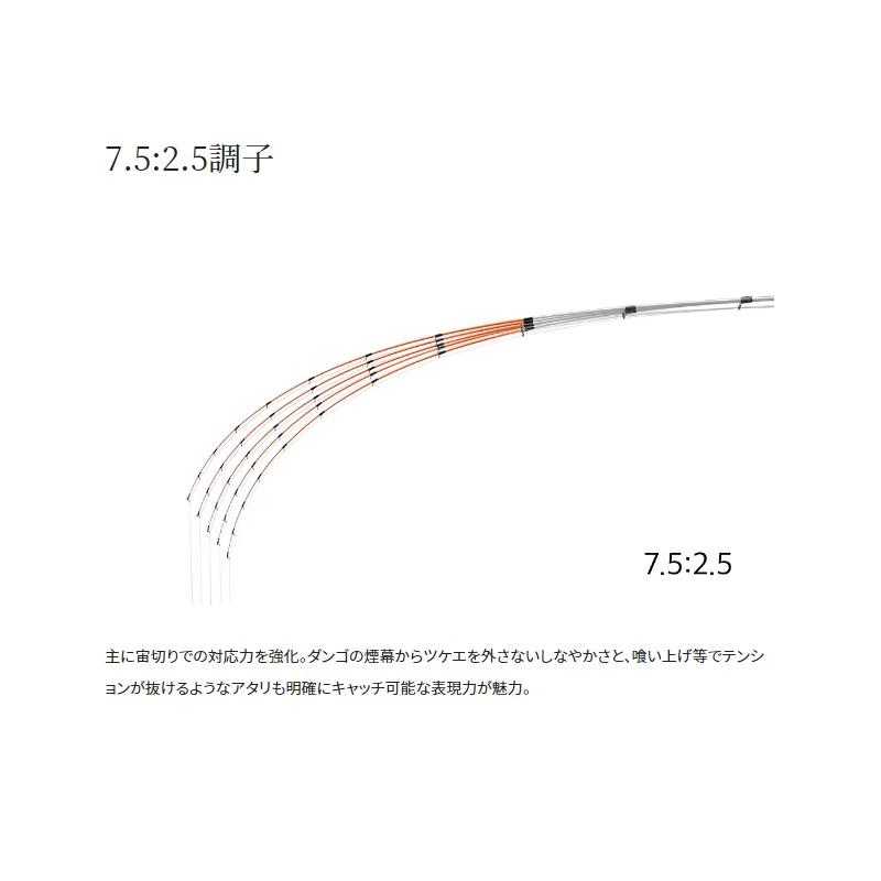 シマノ シマノ 23セイハコウ スペシャル 170/165 / 筏竿 : 釣具 シマノ シマノ 23セイハコウ スペシャル 170/165 / 筏竿 : 釣具