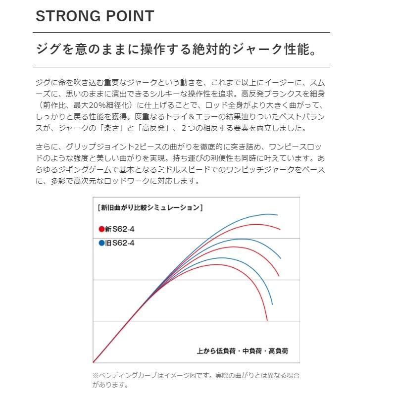 シマノ 20 ゲームタイプJ S53-8 : 釣具のFTO ヤフー店 - 通販 - Yahoo!ショッピング
