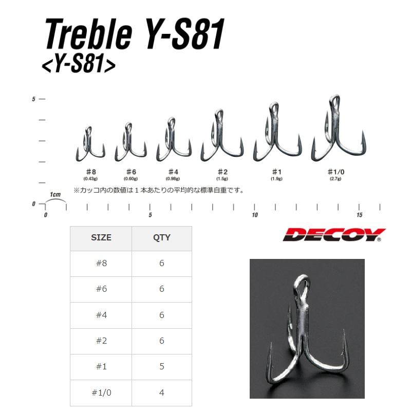 カツイチ Y-S81 トレブル #8 TIN : 4989540408230 : 釣具のFTO ヤフー店 - 通販 - Yahoo!ショッピング