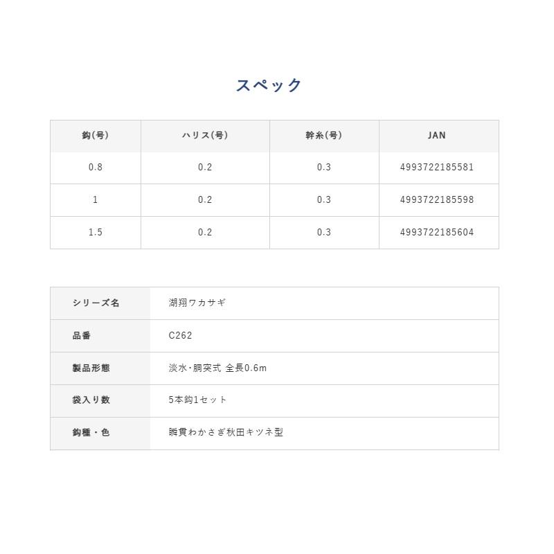 ハヤブサ C262 瞬貫わかさぎ 秋田キツネ 段々ハリス5本 0.8-0.2 : 4993722185581 : 釣具のFTO ヤフー店 ...