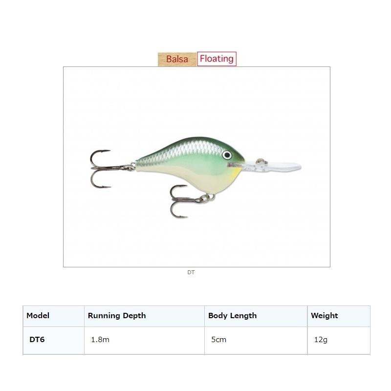 ラパラジャパン DT6-RCW DT6 DIVES-TO ダイブストゥ 5cm レッドクロウダッド : 釣具のFTO - 通販 - Yahoo ...