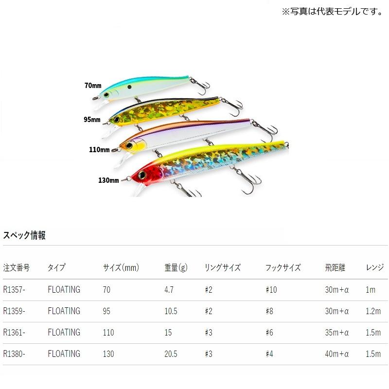 デュエル ハードコアミノー フラット 110F R1361 ブルーシャイナー :0756791534018:釣具のFTO - 通販 - Yahoo!ショッピング