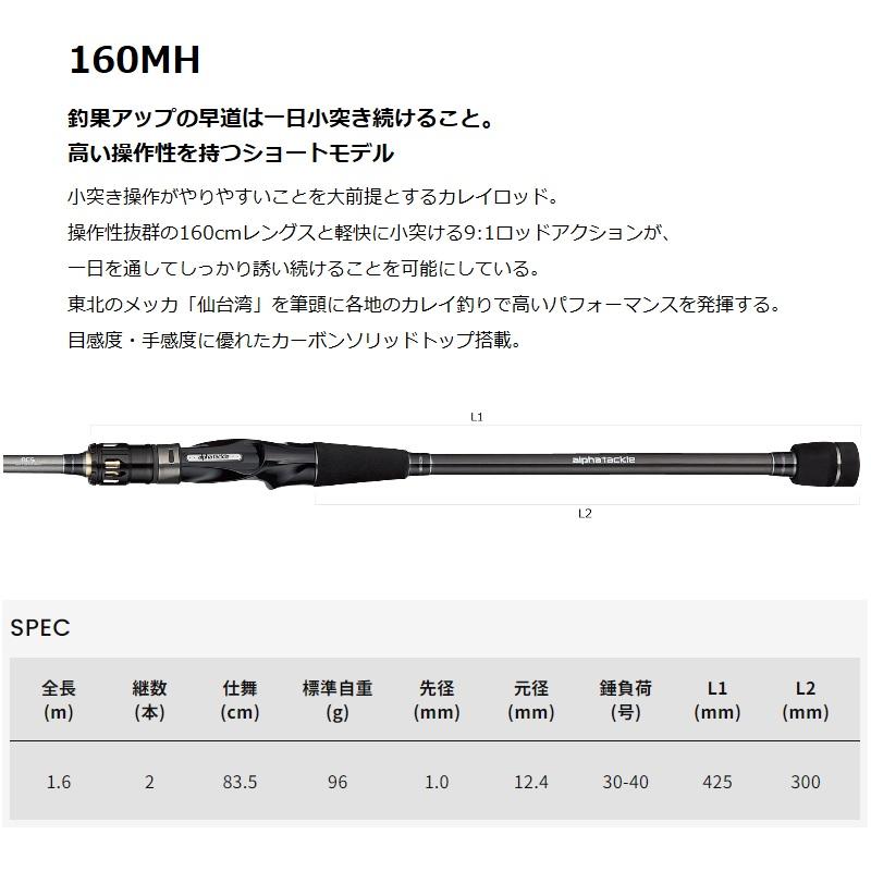 エイテック kaijin カレイ 160MH : 釣具のFTO - 通販 - Yahoo!ショッピング