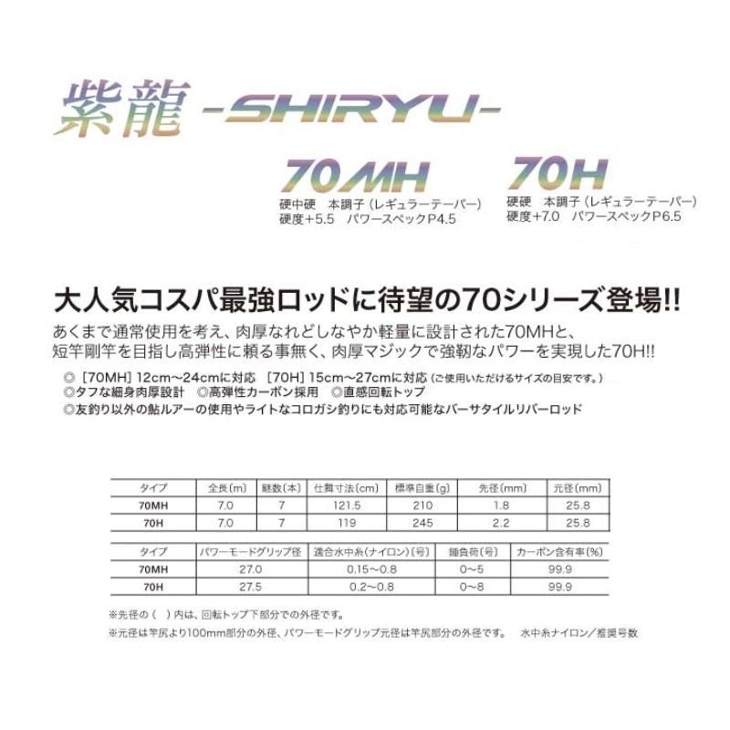下野 紫龍 -SHIRYU- 70MH 鮎ライトスタイル アユイング 鮎ゲーム リアユ : 釣具のFTO - 通販 - Yahoo!ショッピング