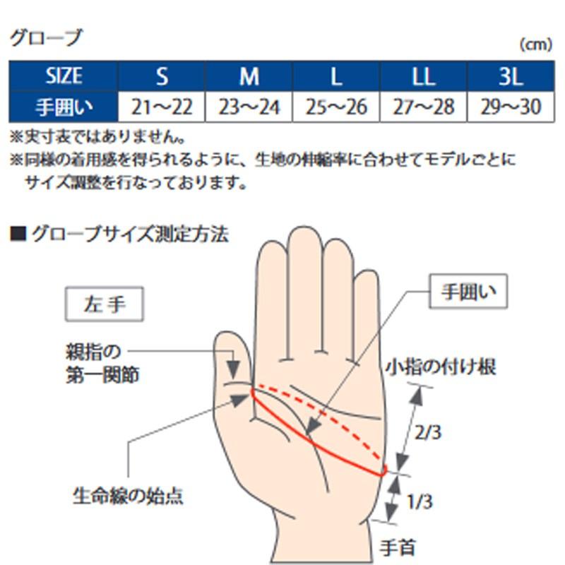Gamakatsu がまかつ GM-7273 NO FLY ZONE (R) フィッシンググローブ ブラック/ゴールド L / 防虫 夏物 手袋 : 釣具のFTO - 通販 - Yahoo ...