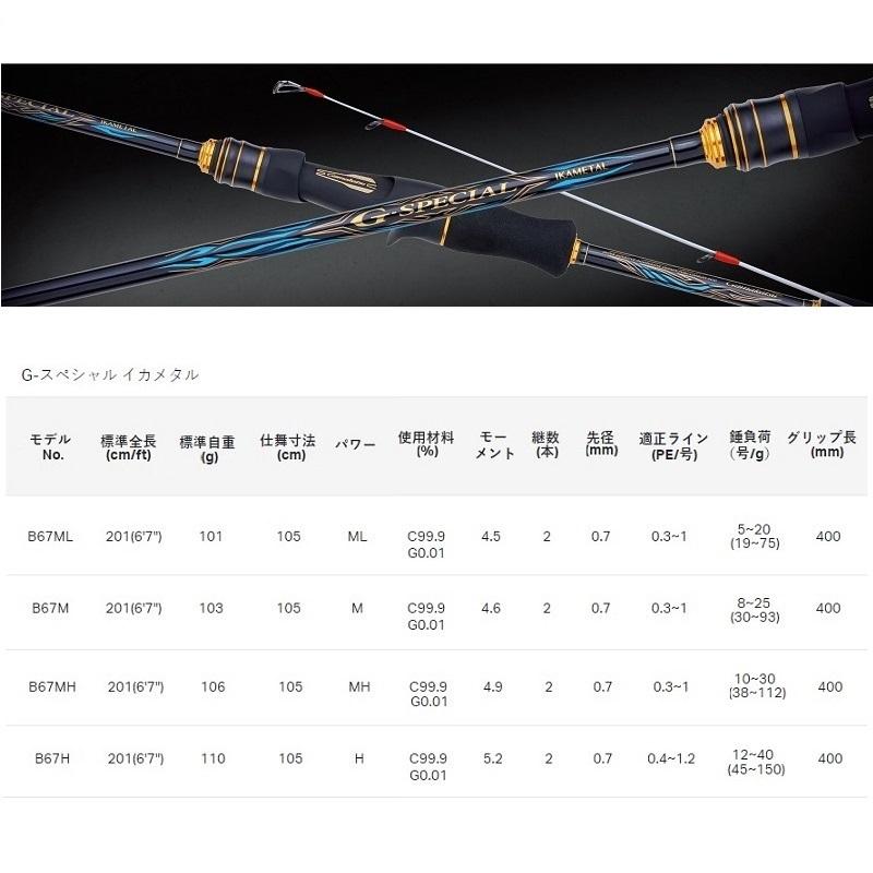 Gamakatsu（がまかつ） G-スペシャル イカメタル B67H : 釣具のFTO