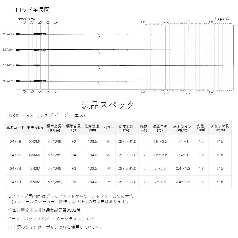 Gamakatsu がまかつ ラグゼ EG S S82M-F : 釣具のFTO - 通販 - Yahoo!ショッピング