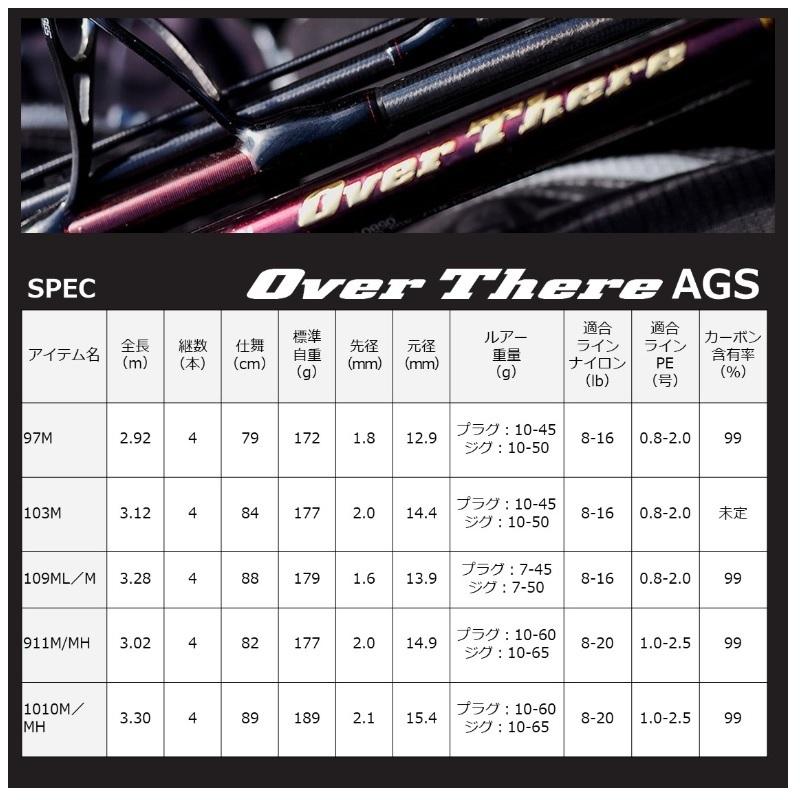 ダイワ 22オーバーゼアAGS 103M / 4ピース ロッド : 4550133164323 : 釣具のFTO - 通販 - Yahoo!ショッピング