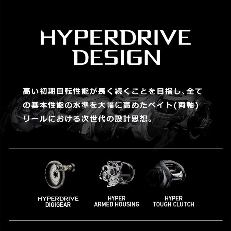 DAIWA（ダイワ） ライトゲーム IC 150 / 船 カウンター リール 右巻