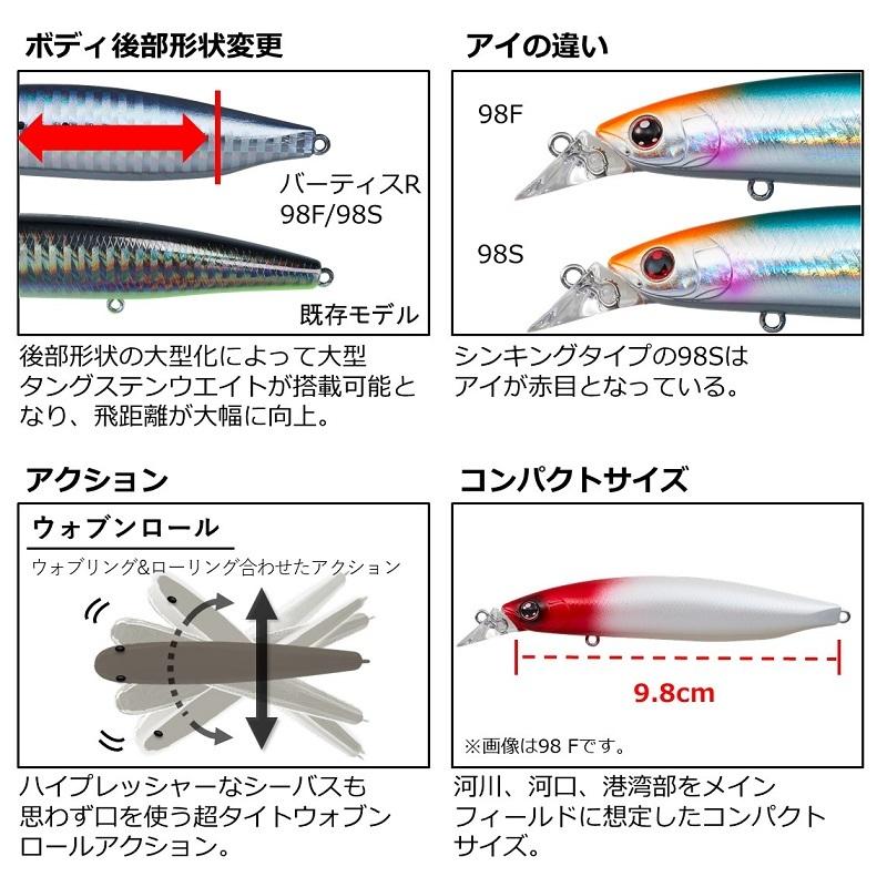 DAIWA（釣り） ダイワ ショアラインシャイナーZバーティスR 98S マットピンク : 釣具のFTO - 通販 - Yahoo!ショッピング