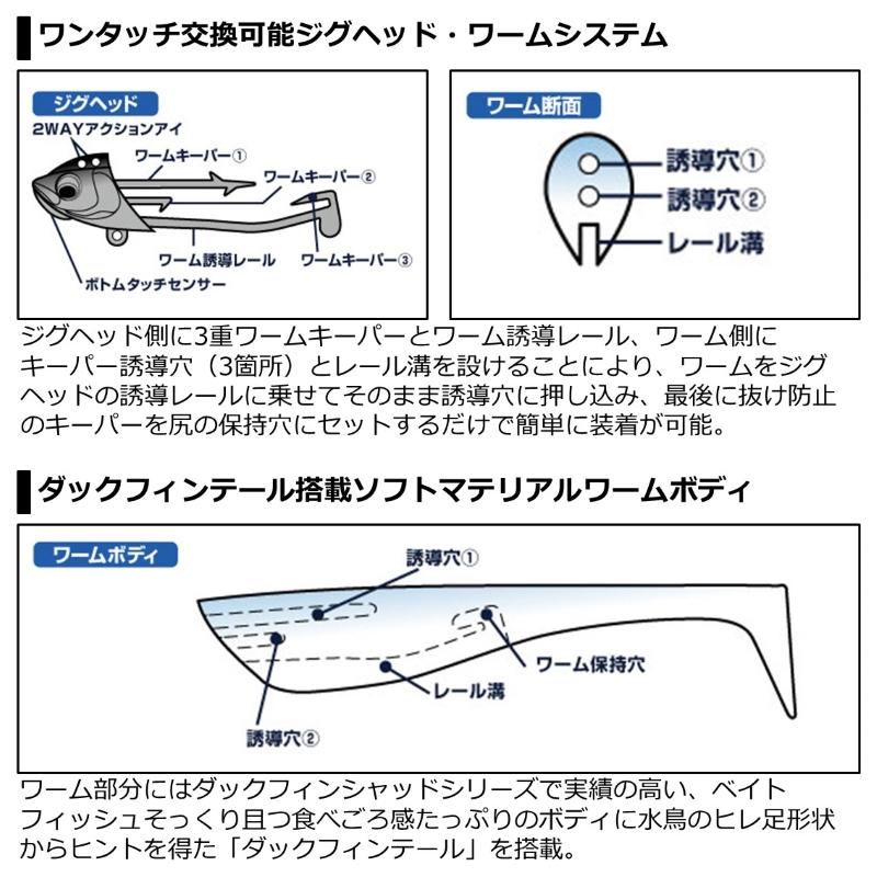 DAIWA（釣り） ダイワ フラットジャンキー ロデム3 TG30g ヒラメピンクマーブル : 釣具のFTO - 通販 - Yahoo!ショッピング