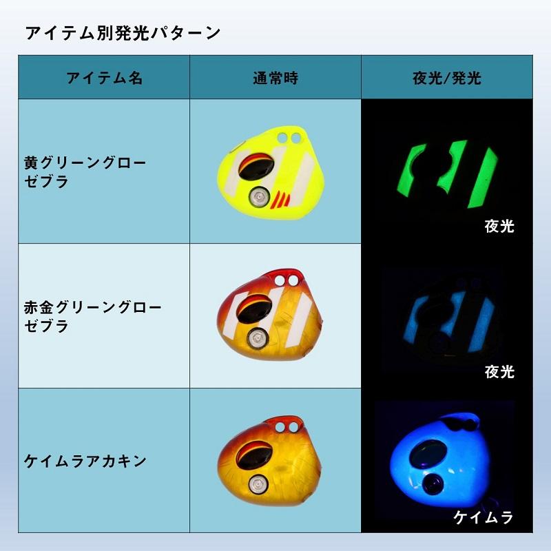 DAIWA（釣り） ダイワ 船タチウオテンヤSS TG (タングステン) 40号 紫イエローグローゼブラ : 釣具のFTO - 通販 - Yahoo!ショッピング