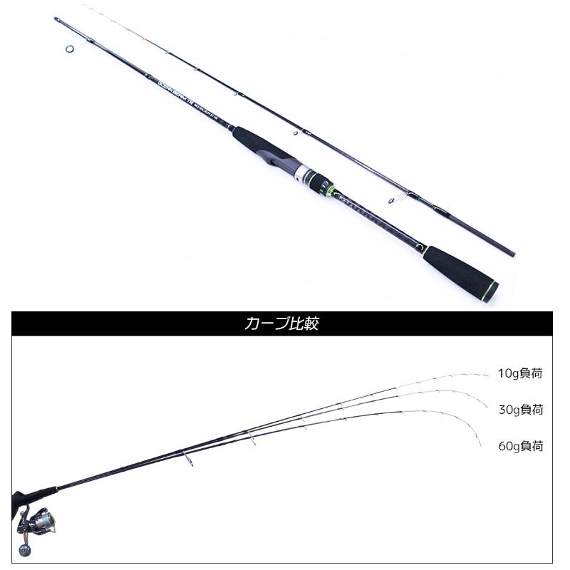 クレイジーオーシャン オーシャンビーム TR MULTIACTION 511M OBTR-511M : 釣具のFTO - 通販 - Yahoo!ショッピング