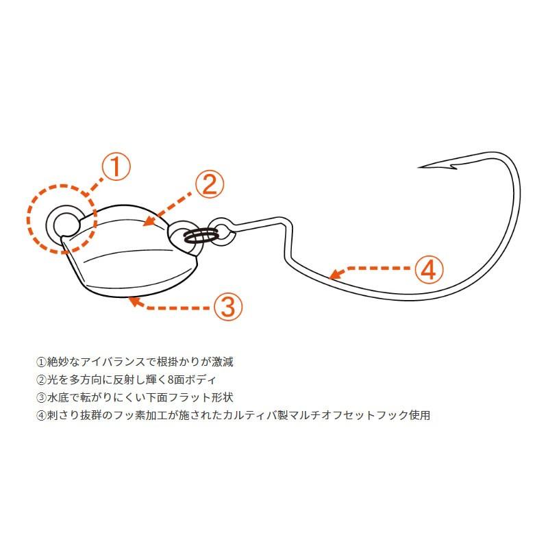 一誠 海太郎 根魚玉 10g #1 10g-#1 : 釣具のFTO - 通販 - Yahoo!ショッピング