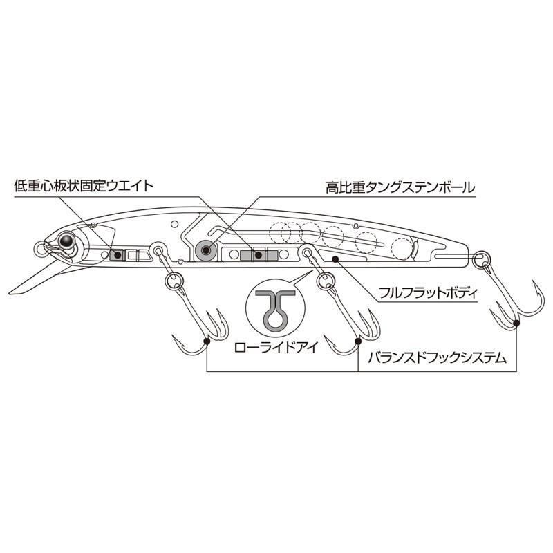 OSP アシュラII-F ASURA II TYPE-F PP21 ジェードシャッド :4573189518254:釣具のFTO - 通販 - Yahoo!ショッピング