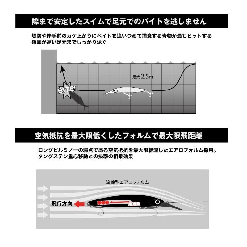 Major Craft メジャークラフト BBK-120 ブレイクバック120 #005 グリーンゴールド : 釣具のFTO - 通販 - Yahoo!ショッピング