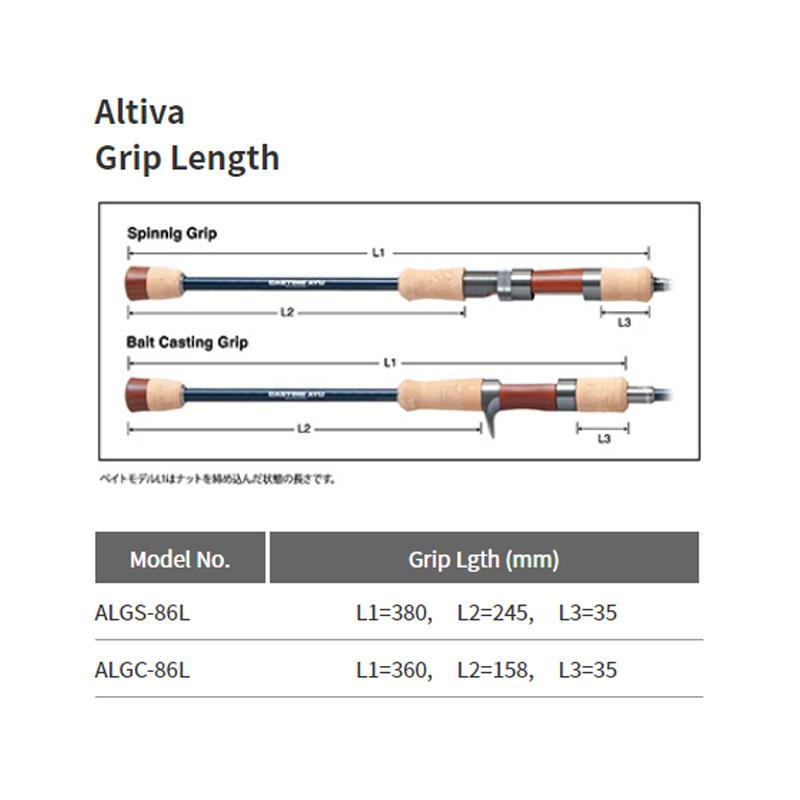 パームス アルティバ ALGS-86L / 鮎釣り 鮎ルアー竿【アユイング・アユルアー】 : 4573435074978 : 釣具のFTO - 通販 - Yahoo!ショッピング