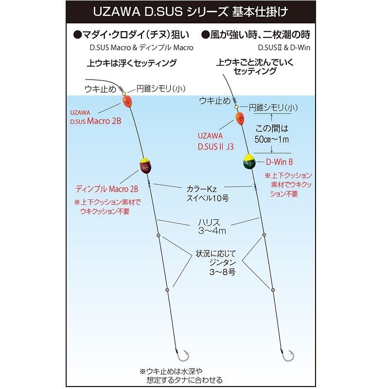 キザクラ 2578 UZAWAD.SUSセット B-2B オレンジ : 4941702025785 : 釣具のFTO - 通販 - Yahoo!ショッピング