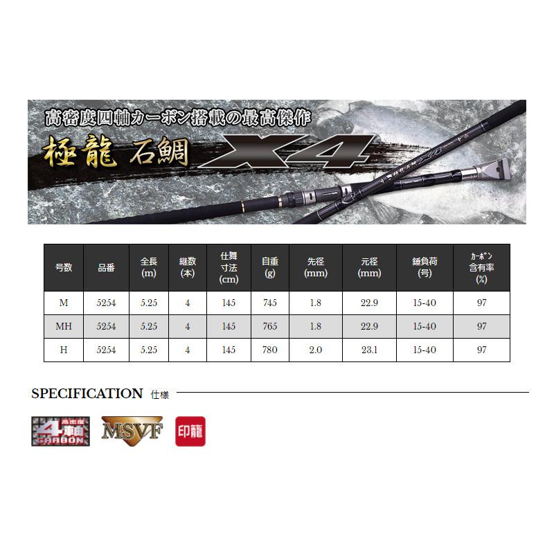 宇崎日新 極龍 石鯛 X4 M 5254 :4952260017488:釣具のFTO - 通販 - Yahoo!ショッピング