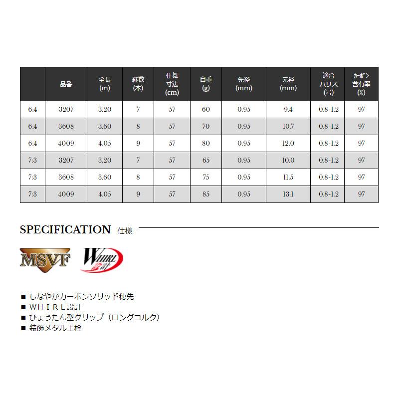 宇崎日新  STAGE テンカラ 7:3 4009 4.05 7:3 宇崎日新 ROYAL STAGE テンカラ 7:3 4009 4.05 7:3 : 釣具のFTO - 通販