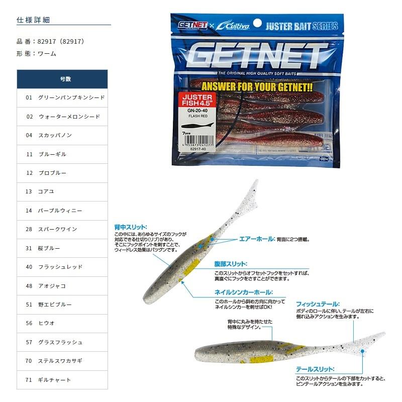 ゲットネット GN-20 ジャスターフィッシュ 4.5インチ 51 野エビブルー : 釣具のFTO - 通販 - Yahoo!ショッピング