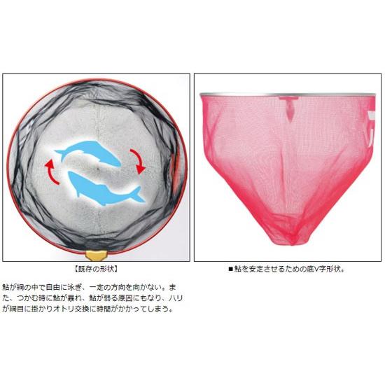 DAIWA（釣り） ダイワ(グローブライド) 鮎ダモ SF 3910 ブルー : 釣具のFTO - 通販 - Yahoo!ショッピング