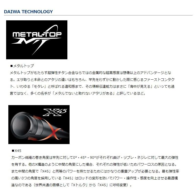 DAIWA（釣り） ダイワ メタリア ヤリイカ MH-175・J MH-175J : 釣具のFTO - 通販 - Yahoo!ショッピング
