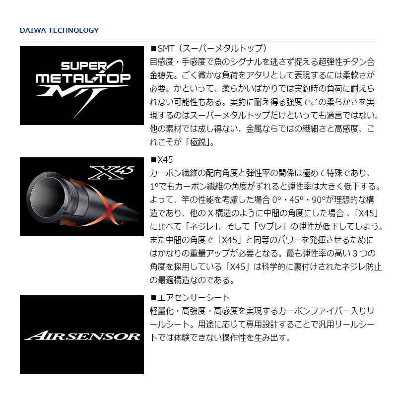 DAIWA（釣り） ダイワ 極鋭ヒラメ EX AGS MH-270 : 釣具のFTO - 通販 - Yahoo!ショッピング