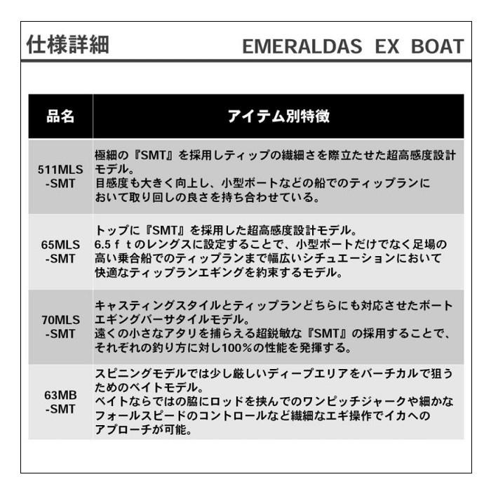 DAIWA（釣り） ダイワ エメラルダス EX BOAT 70MLS-SMT / ボートエギングロッド : 釣具のFTO - 通販 - Yahoo!ショッピング