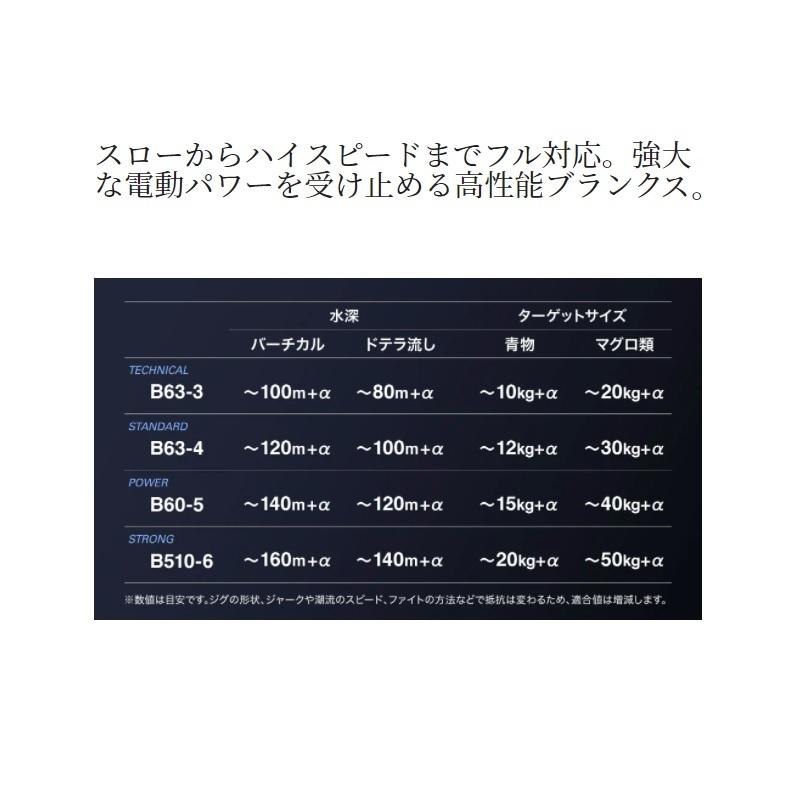 シマノ シマノ 21ゲームタイプEJ B510-6 / 電動ジギング ロッド : 釣具のFTO - 通販 - Yahoo!ショッピング