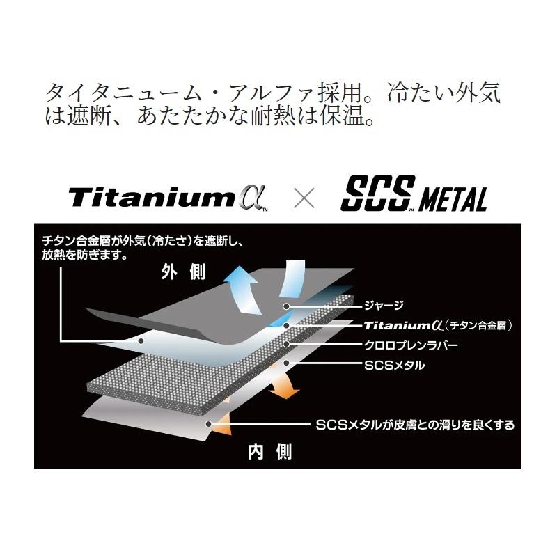 シマノ GL-012V タイタニューム・アルファ グローブ 指出し M ブラック : 4969363869494 : 釣具のFTO - 通販 - Yahoo!ショッピング