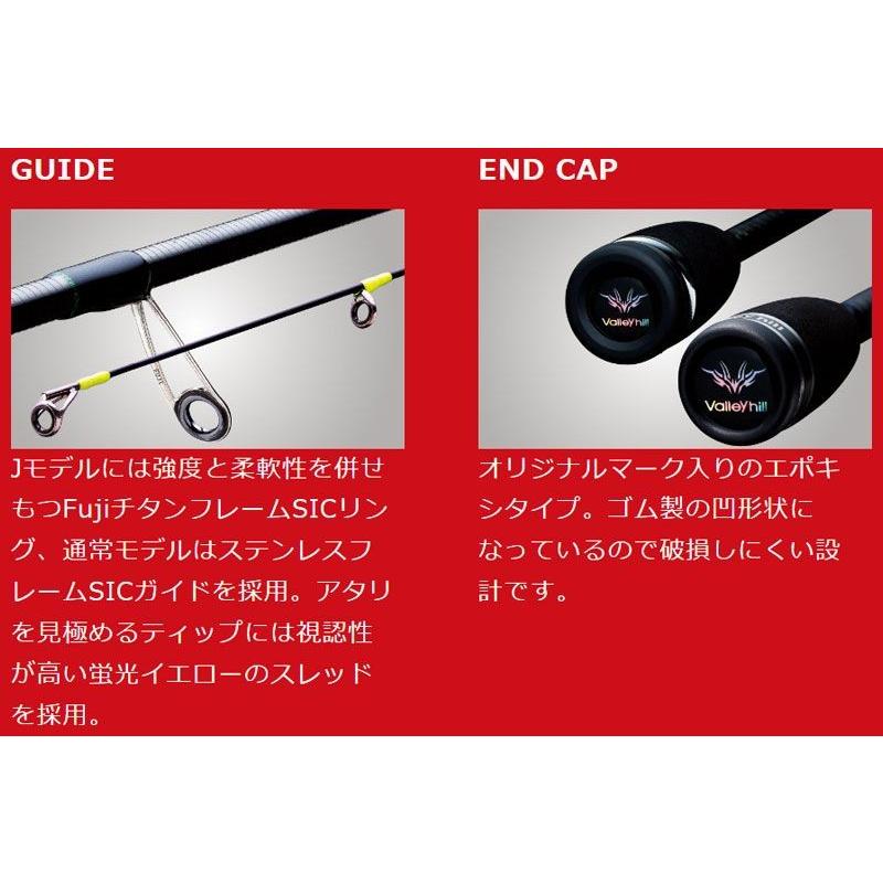 Valleyhill（バレーヒル） レトログラードX RGXC-60S-Metal