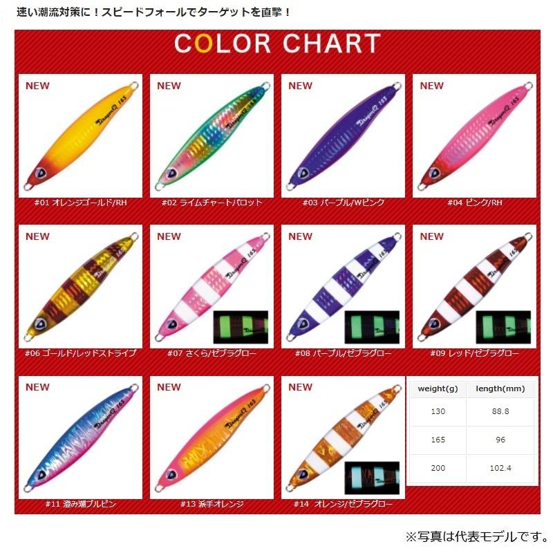 Valleyhill バレーヒル ドラゴンQ メタルブル 165g #11 澄み潮ブルピン : 釣具のFTO - 通販 - Yahoo!ショッピング