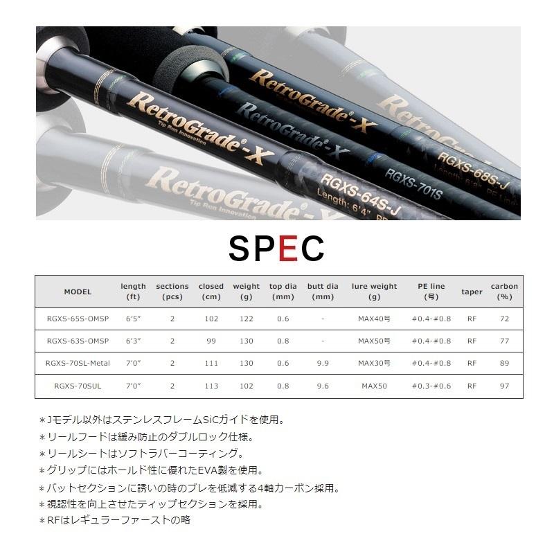 Valleyhill（バレーヒル） レトログラードX RGXS-65S-OMSP : 釣具のFTO