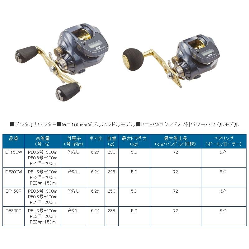 浜田商会 DF150W デジタルフォースDX PE1.5号150m 糸なし :4997223335759:釣具のFTO - 通販 - Yahoo!ショッピング