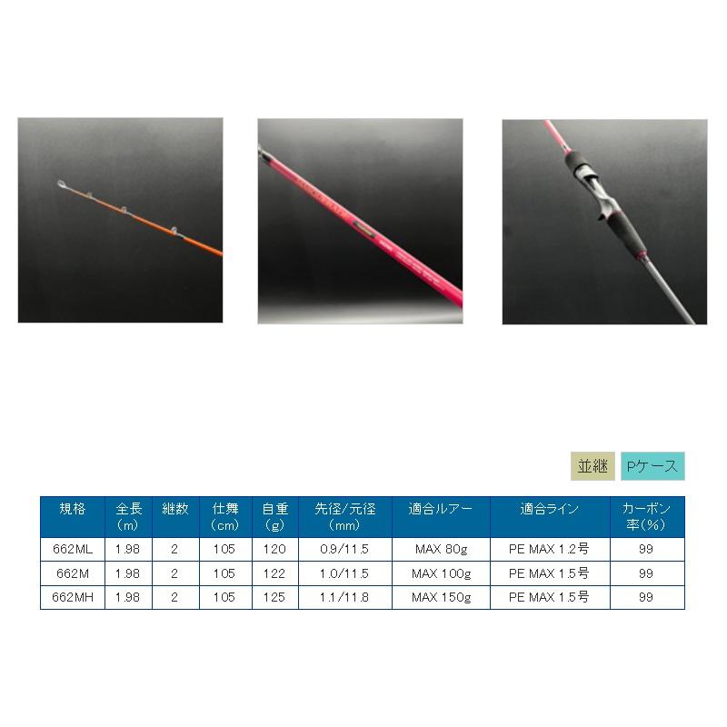 浜田商会 CB マスカレードタイラバ 662MH : 釣具のFTO - 通販 - Yahoo!ショッピング