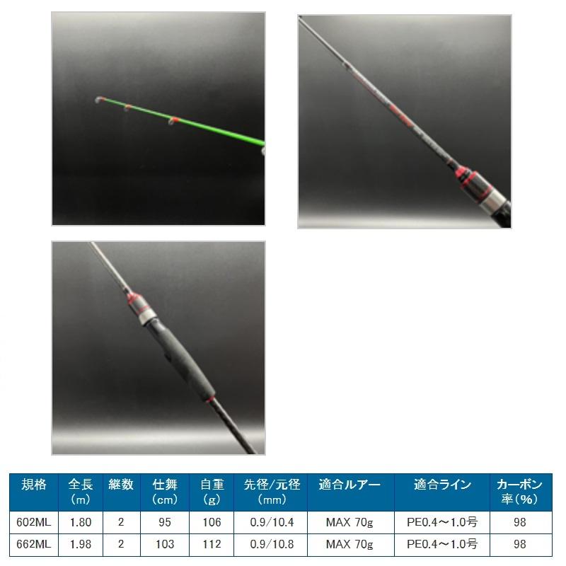 浜田商会 CB ライトレーダーメタルボート エギング 662ML / ティップラン 竿 ロッド スピニングモデル : 釣具のFTO - 通販 - Yahoo!ショッピング