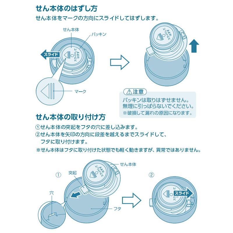 THERMOS サーモス 水筒 食洗機対応 真空断熱ケータイマグ 350ml JOQ-350 ｜ 丸洗ユニット 洗いやすい 軽量 コンパクト 子供 : びーんず生活雑貨デポ - 通販 ...