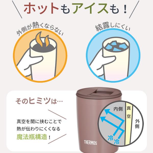 THERMOS サーモス 真空断熱タンブラー(フタ付き) 500ml JDP-501 ｜ おしゃれ かわいい ふた付き 食洗機 OK 対応 カップ : びーんず生活雑貨デポ - 通販 ...