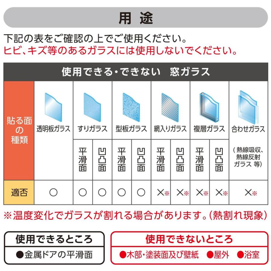 アール 断熱シート 断熱保温パネル+結露吸水 高さ30cm ｜ 寒さ対策 90×30cm 結露対策 カビ対策 冷え防止 窓 窓ガラス 粘着シート かわいい : びーんず生活雑貨デポ - 通販 ...