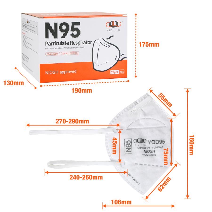 n95マスク 医療用 コロナ対策 25枚 NIOSH認証 個包装 正規品 高密着 折り畳み式 4層構造 頭掛け式 3Dマスク 立体 使い捨て : YICHITA SOTRE - 通販 ...