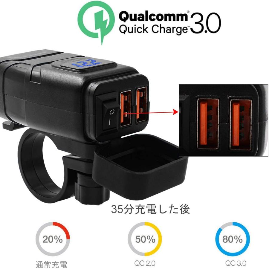 送料無料バイクUSB電源 防水ソケット オートバイ専用電源 2*QC3.0急速充電ポート 電圧 過圧保護 USBチャージャー DC12V GPSタブレットスマホ Android/IOS対応 ...