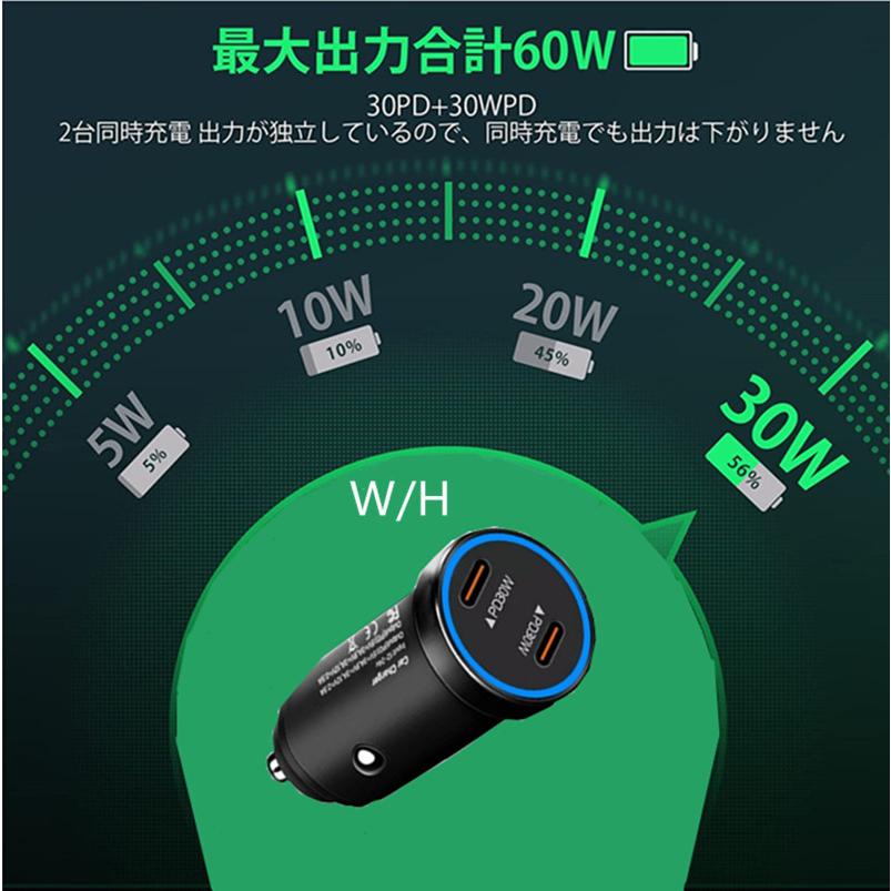 送料無料 便利グッズ 車 合計60W 超急速充電 シガーソケット PD30W&PD30W 車載充電器 USB TYPE-C 2ポート 小型 12V/24V 車用 : YIYI店 - 通販 ...