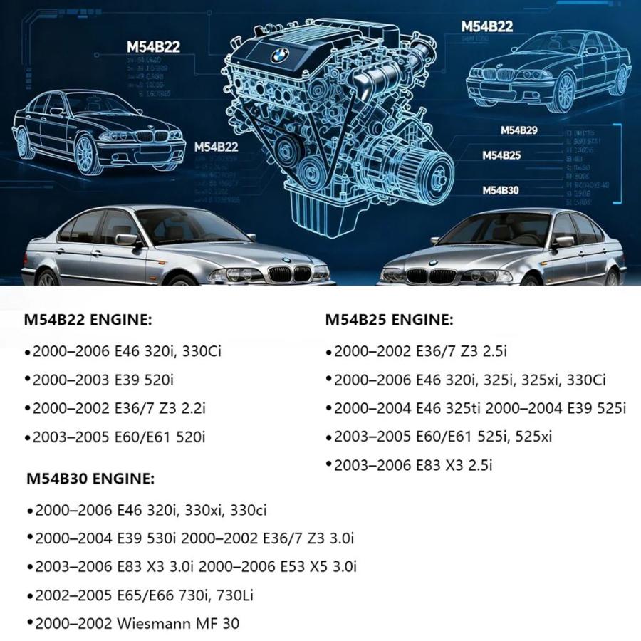 【並行輸入品】BMW M54 2000-2006：M54B22/M54B25/M54B30 用パフォーマンスエキゾーストヘッダー ? E36 ...