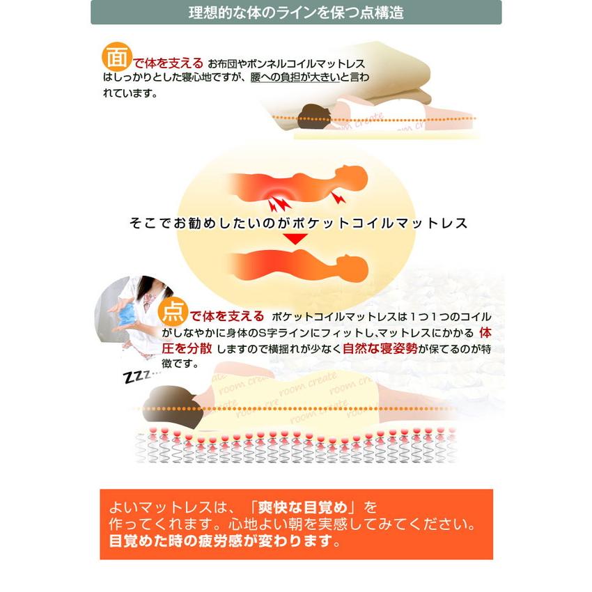 マットレス セミシングルショート 単品 SSSサイズ 腰痛対策 薄型 ポケットコイル 厚さ10cm 80cm スリムプレミアム 子供 二段ベッド パイプベッドなどに ID007 : 山瀬 ...