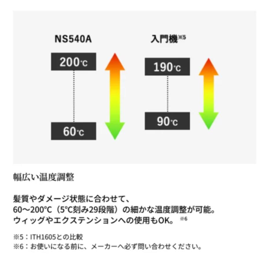 Nobby+ テスコム プロテクトイオン ストレートアイロン NS540A ヘアアイロン ヘアーアイロン ストレート カール アイロン 25mm プロ仕様 前髪 巻き髪 : 美と健康の ...