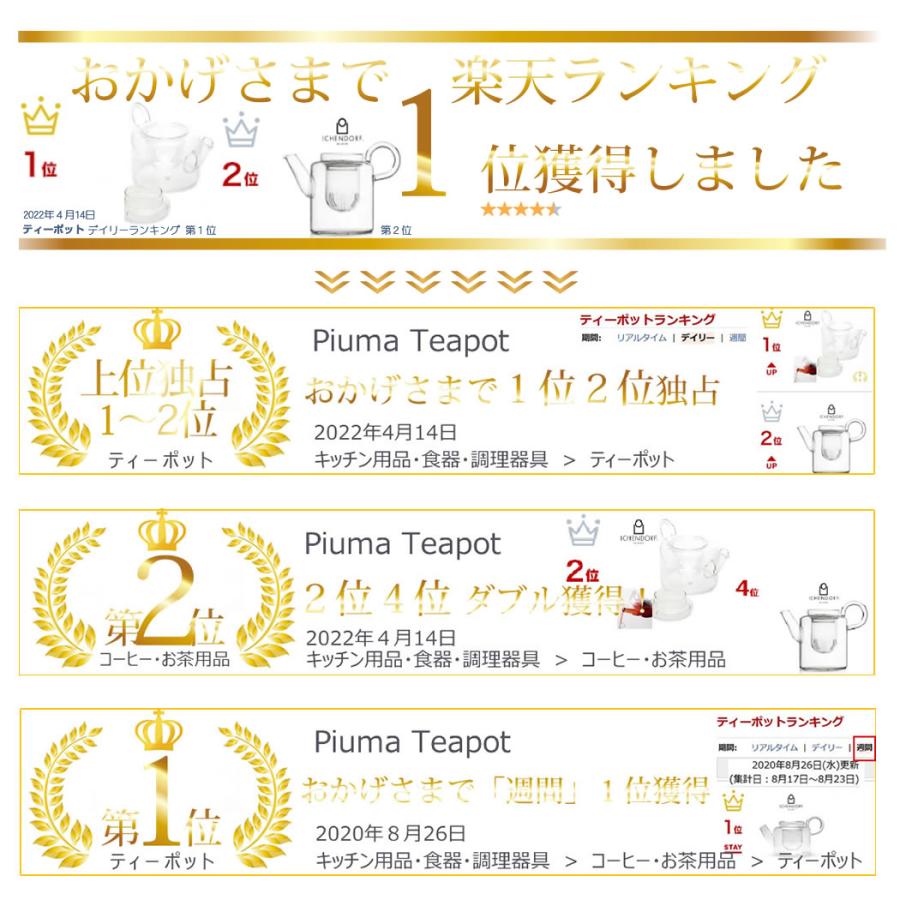 イッケンドルフ PIUMA High Tea Pot single dose トール ハイティーポット ガラス 透明 おしゃれ 業務用 耐熱 ...