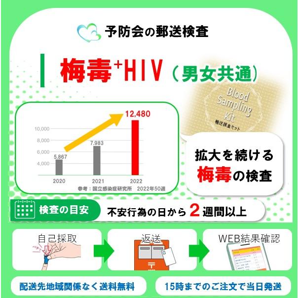 梅毒+HIV : 43 : 予防会オンラインショップ - 通販 - Yahoo!ショッピング